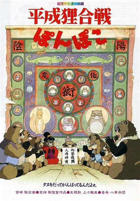 Pom Poko Studio Ghibli Photo 22855807 Fanpop