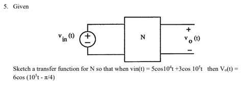 Solved Please Do Not Use La Place Transformation To Resolve