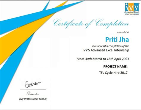 priti jha on linkedin datascience data analytics viz