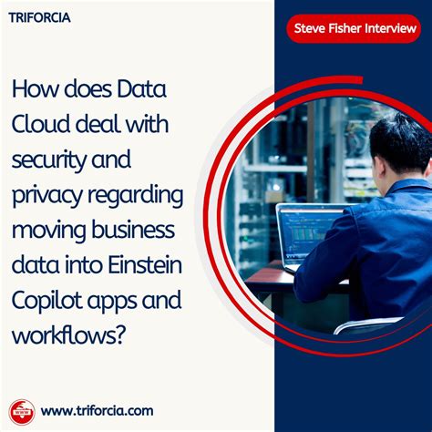 Triforcia On Linkedin Data Cloud Is Very Good About Providing Data Access Only To Entities That…