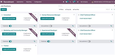 Advanced Features Of Odoo 15 For The Pharmaceutical Industry