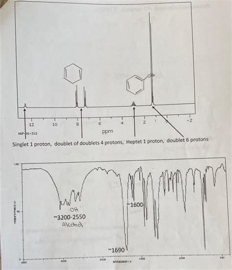 Solved A Compound With The Molecular Formula C10h12o2