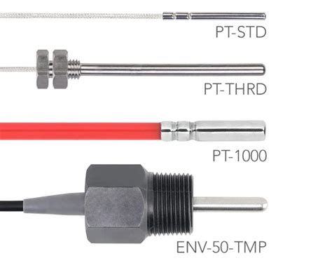 The Importance Of Laboratory Temperature Monitoring Systems Atlas Scientific