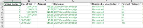 help counting unique values no duplicates if they meet a criteria on