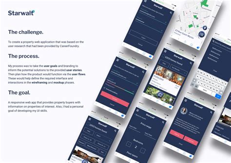 Awesome UX Portfolios From Design Graduates