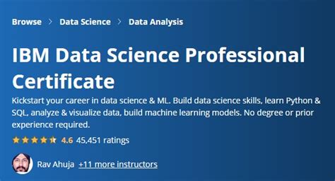IBM Data Science Professional Certificate Certification Course C