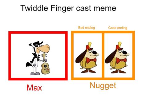 My twiddle finger cast meme by PIZZAROLLS9000 on DeviantArt