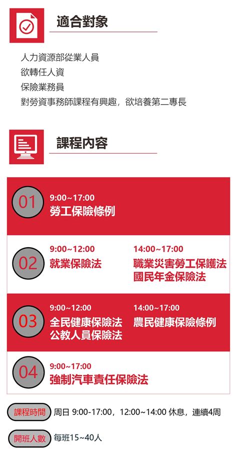 社會保險師專業證照培訓班｜accupass 活動通