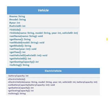 Answered The Program Is Java Part 1 Create An Abstract Parent Class
