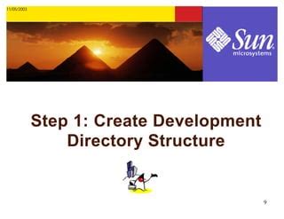 Step By Step Guide For Building A Simple Struts Application Ppt