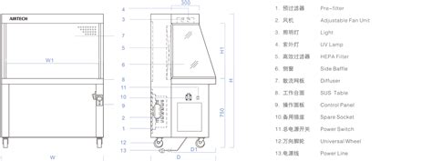 Sw Cj C Ii Sw Cj C Ii