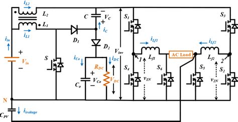 Proposed Interleaved Minimum Phase Hybrid Converter Download
