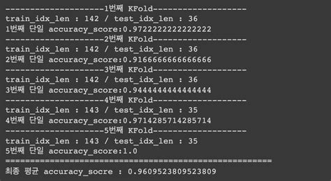 Scikit Learn 교차 검증cross Validation Kfold Stratified Kfold Cross