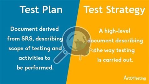Test Plan Vs Test Strategy Understanding The Difference
