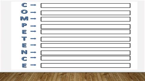 Ppt Teaching And Assessment Of Macro Skillspptx Education