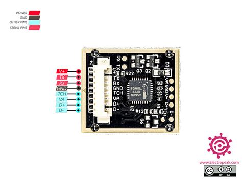 Fingerprint Sensor AS608 With UNO Sensors Arduino Forum