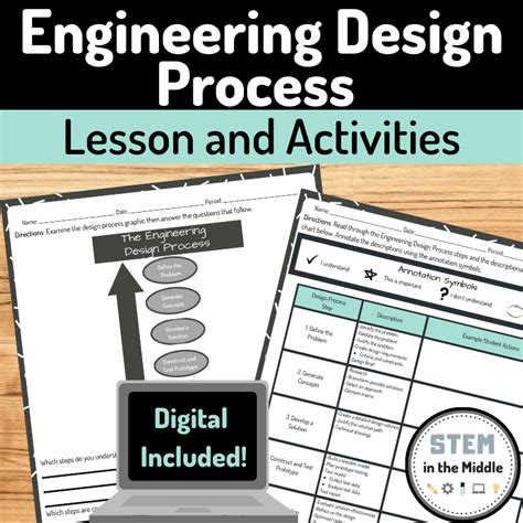 Engineering Design Process Lesson Plans STEM In The Middle
