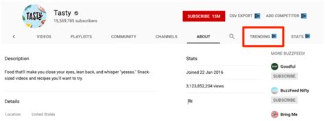 8 Best YouTube Keyword Tools Free And Paid