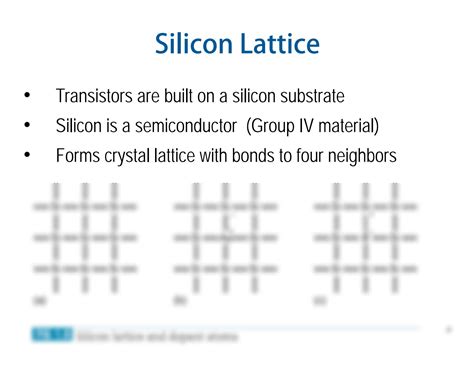 Solution Cmos Digital Circuits Studypool