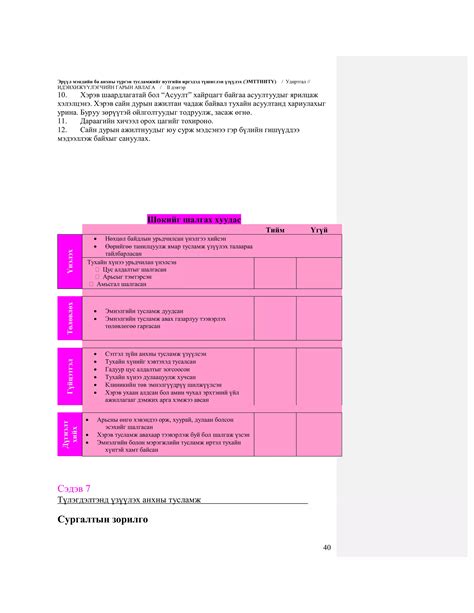 Эрүүл мэндийн болон анхны түргэн тусламж үзүүлэх идэвхижүүлэгчийн гарын авлага Ii боть Pdf