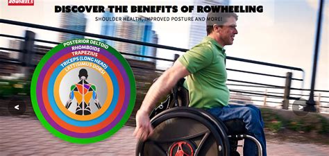 Rowheels Reinventing The Wheel Susan Wheeler Hall