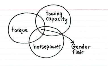 Men Archives Indexed
