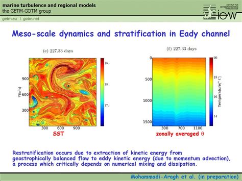 Quantification Of Spurious Dissipation And Mixing In Ocean Models Ppt Download