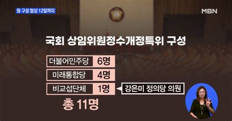국회 원 구성 법정시한 넘겨상임위 정수 조정안 10일 처리