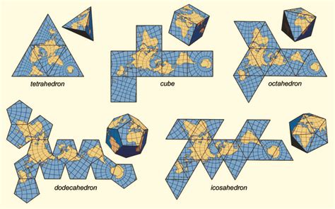 polyhedral map