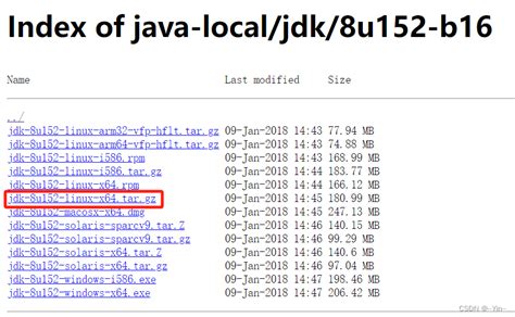 Linux安装jdk Csdn博客