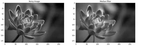 Opencv