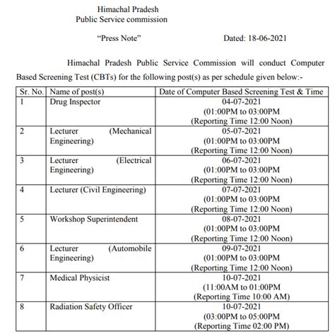 HPPSC Exam Date Schedule
