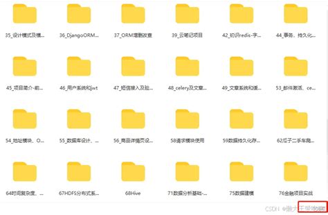 分享15个python接单平台，兼职月入5000（附100个爬虫源代码） 怎么实现python兼职，怎么接单，能有多少？爬虫接单 Csdn博客