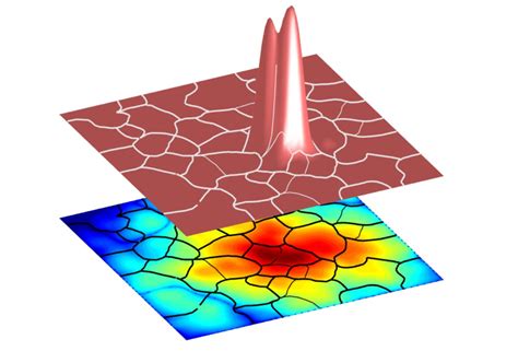 Computer Applications Sub Plan School Of Mathematics College Of Science And Engineering