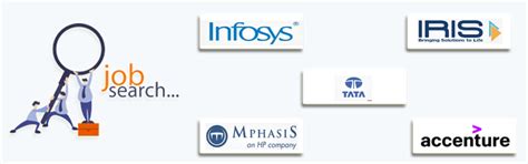 Openspan Training Online 1 Best Openspan Certification
