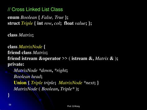 chapter 05 sparse matrix and lists 第五章 稀疏数组和广义表 ppt download