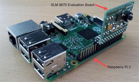 Nginx With TPM Based SSL Nonbei Alley