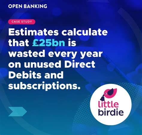 Open Banking On Linkedin Openbanking Smartdata Openfinance Fintech