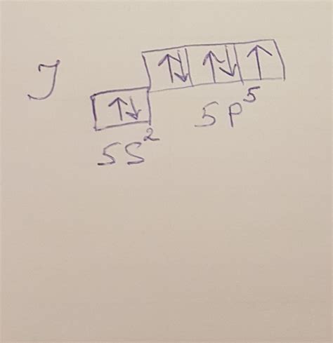 распределите валентные электроны по квантовым ячейкам в невозбужденном состоянии йод