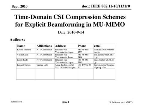 Ppt Time Domain Csi Compression Schemes For Explicit Beamforming In