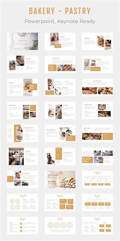 Bakery Is Presentation For Food Business Owner To Promote And Explain Why Their Business Exist