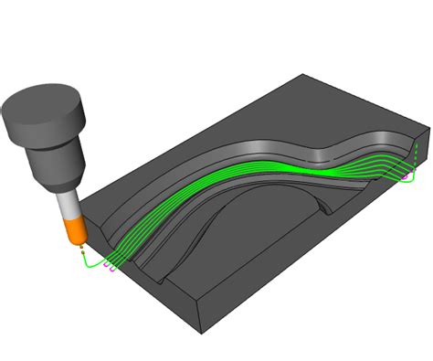 In House Cad Cam Training April 26 28 Bobcad Cam Bobcad Cam