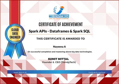 Bigdata Dataengineer Pyspark Nayeena A