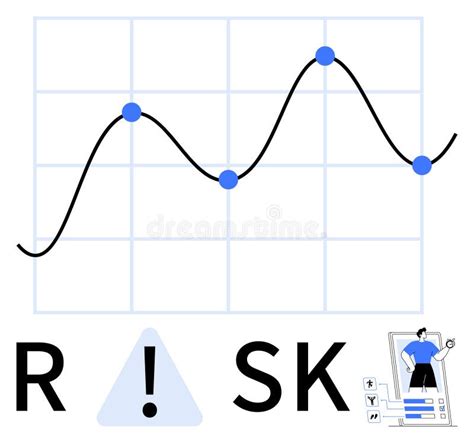 Risk Analysis With Graph Plotting And Strategic Planning In Business