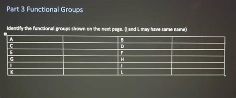 Solved Part 3 Functional Groups Identify The Functional Chegg Com
