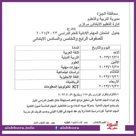 السبورة 📌جدول امتحان المهام الادائيه للصفوف الرابع