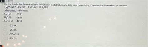 Solved Use The Standard Molar Enthalpies Of Formation In The