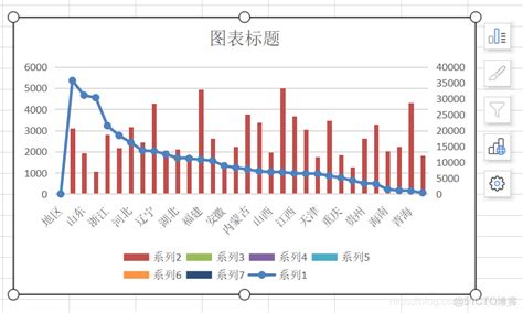曲线平均斜率 Python 平均曲线图怎样制作daleiwang的技术博客51cto博客