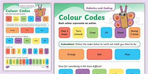 Robotics And Coding Colour Codes Teacher Made Twinkl
