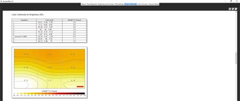 AOC C27G2ZU Gaming Monitor Review TechNuovo